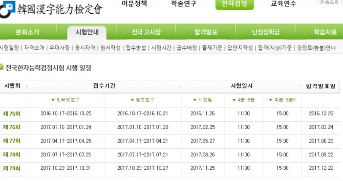 한국어문회 제76회 전국한자능력검정시험 합격자 발표 77회 내달 17일부터 원서접수 글로벌이코노믹