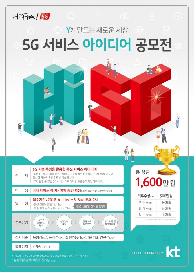 KT, 'Hi Five! 5G 서비스 아이디어 공모전' 개최 - 글로벌이코노믹