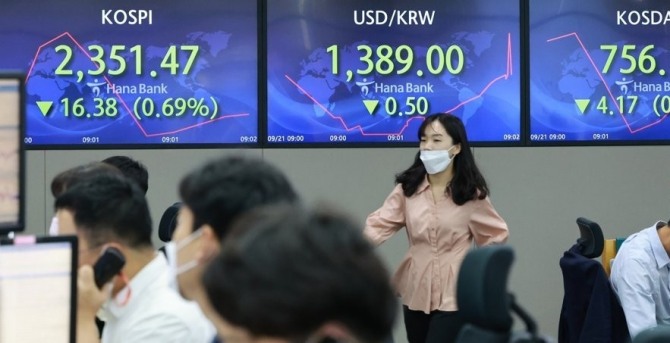 [외환 마감] FOMC 앞두고 연고점 경신한 원·달러 환율···1390원대 마감 - 글로벌이코노믹