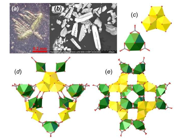 지구에서 가장 복잡한 광물 유사체 '유윙아이트', 실험실에서 합성 성공 - 글로벌이코노믹